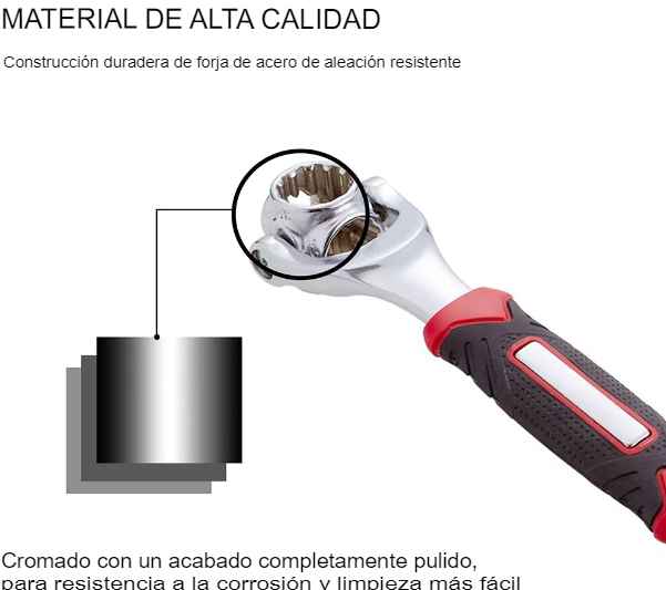 Llave Universal 48 en 1 360° Multifuncional WorkTools™ – TecnoGadgetsCO